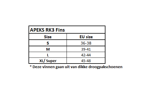 Apeks RK3 HD Duikvinnen bij sublub