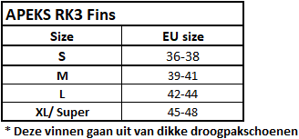 Apeks RK3 HD Duikvinnen bij sublub