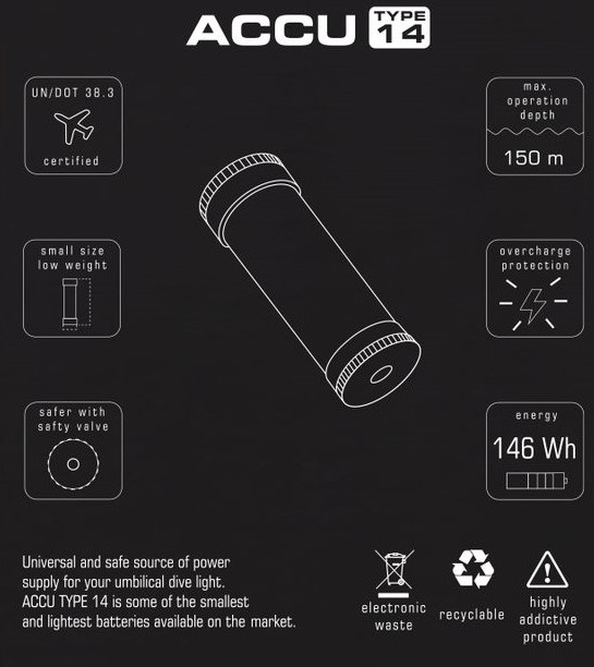 Ammonite Accu Type 14 bij sublub
