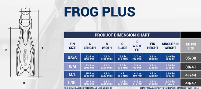 Cressi Frog Plus Duikvinnen bij sublub