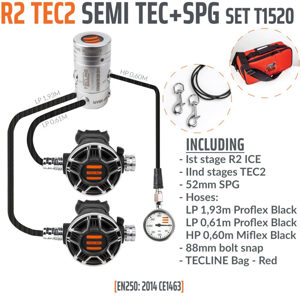 Tecline R2 / Tec2 SemiTec I Automatenset Met Manometer bij sublub